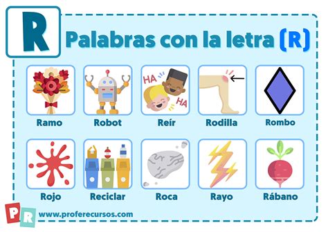 Ra Re Ri Ro Ru Actividades Con La Letra R Para Preescolar 135069