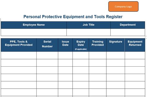 Ppe Inspection Forms And Equipment Register Bundle Editable Hands Ppe