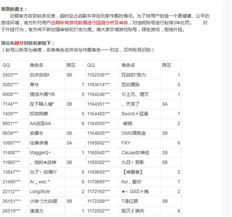 Dnf：超時空將迎來空檔？策劃：我故意的！ 每日頭條