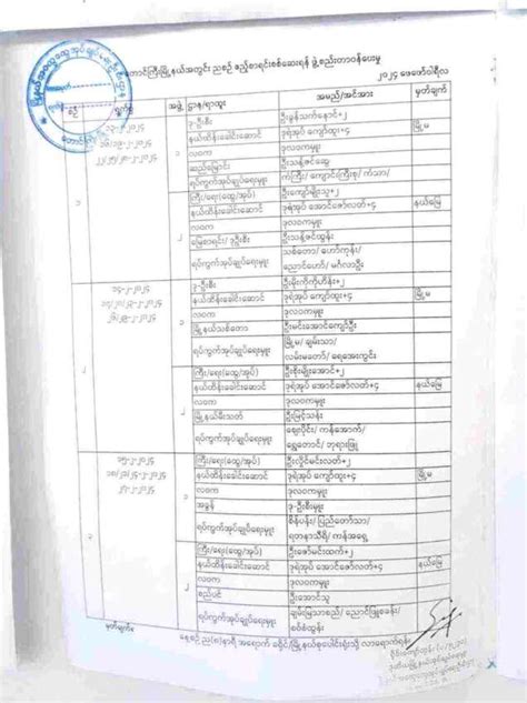 ရွှေဘို မြစ်ကြီးနားလမ်းတွင် စစ်တပ်က အစစ်အဆေးများစွာဖြင့် လူငယ်များကို