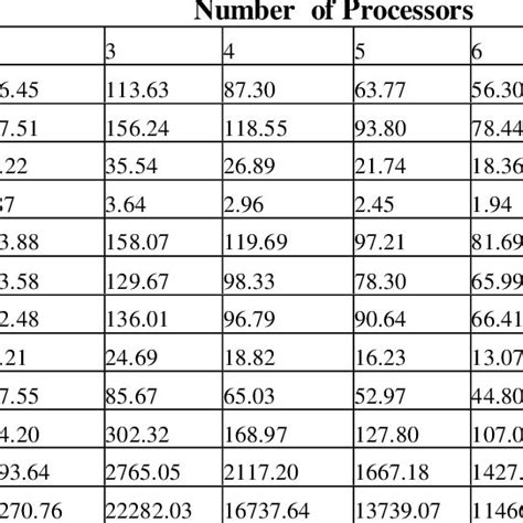 Parallel Boosting Algorithm Download Scientific Diagram