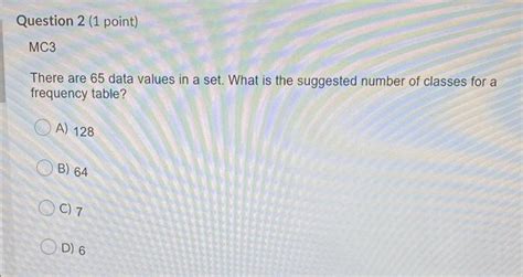 Solved Question Point What Is The Approximate Value At Chegg