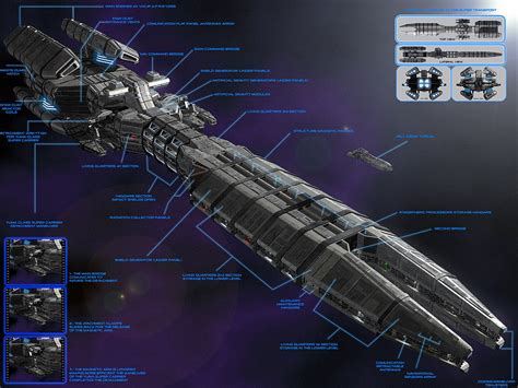 Science Fiction Spacecraft