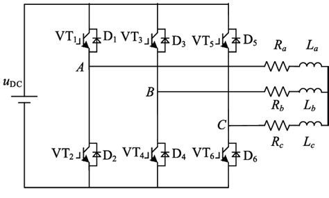 Voltage Source Inverter Circuit Download Scientific Diagram
