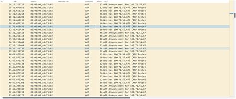 Arp Conflict Check Err · Issue 2659 · Kubeovnkube Ovn · Github