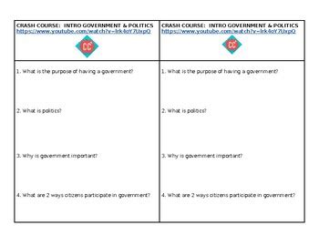 Civics Intro CRASH COURSE INTRO GOVERNMENT POLITICS D By The