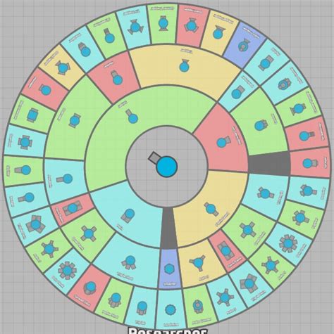 Image Official Class Tree 08 16 16 Png Wikia Fandom Powered By Wikia