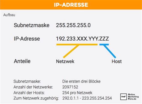 Was Ist Eine Ip Adresse Erklärung Mit Beispielen Ipv4 Und Ipv6