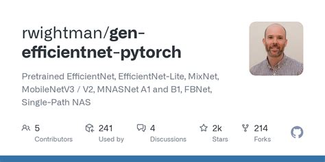 GitHub Rwightman Gen Efficientnet Pytorch Pretrained EfficientNet EfficientNet Lite MixNet
