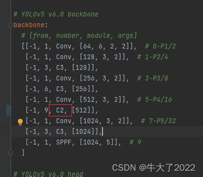 Week Yolo Py Yolov Yolov Yolo Py Csdn