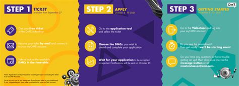 Load Up On Insights In The Fourth And Possibly Final Round Of