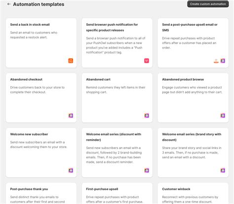 Unbiased Shopify Email Review 2024 Features Pricing And More