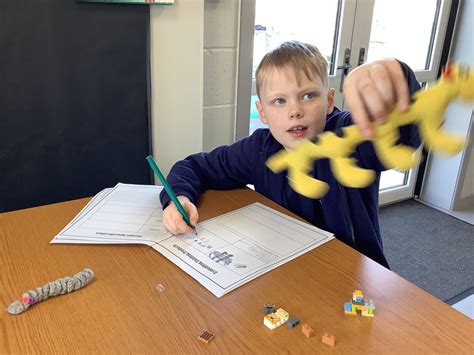 Year 5 Dt Exploring Existing Products Textiles Delph Side Community Primary School