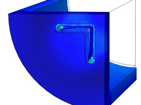 What Is Fluid Structure Interaction