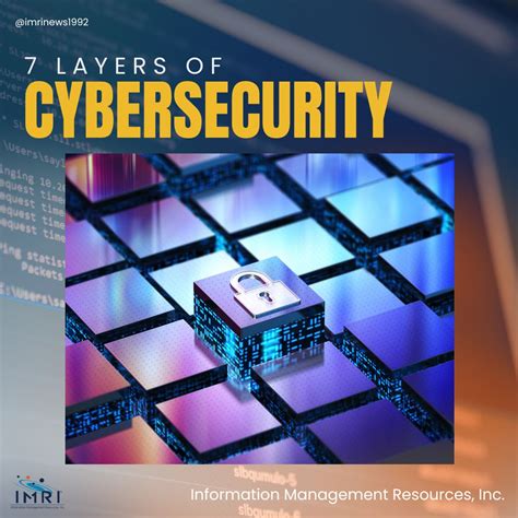 Cybersecurity Dataprotection Riskmanagement Itsecurity… Imri