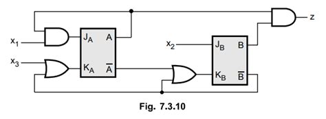 analysis of pulse mode asynchronous circuits
