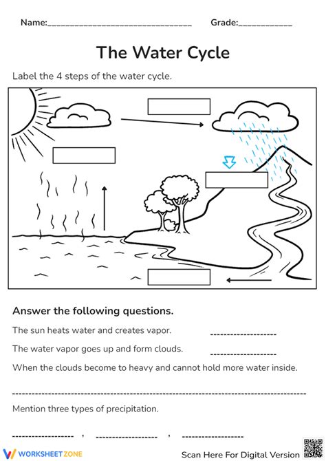 Water Cycle Diagram Printable Worksheet Printable Worksheets