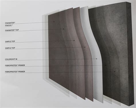 Sivit Design Dec12 Lavraki