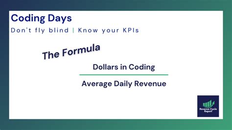 coding days revenue cycle report
