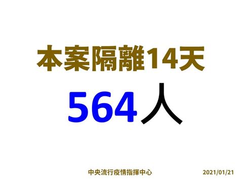 桃醫清空／員工隔離人數擴大 陳時中：增逾百人變564人 祝你健康 三立新聞網 Healthsetncom