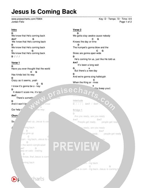 Jesus Said It Chord Chart
