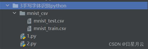 实验3 手写字体识别【机器学习】使用python 手写字母识别 下载gz压缩文件 Csdn博客
