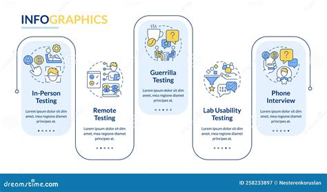 Types Of Data Diagram In Labeled Educational Classification Outline