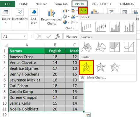 Diagrammtypen In Excel 8 Arten Von Excel Diagrammen Die Sie Kennen Müssen Excel Vba