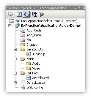 ASP NET Application Directory Structure ITeBooks In Hindi