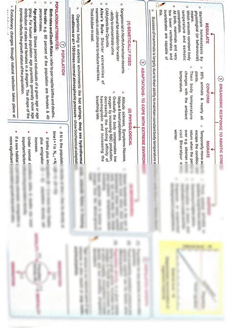 Solution Mind Map Organisms And Population Studypool