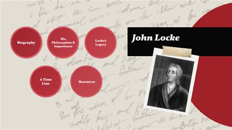 John Locke The Enlightenments Brightest Thinker By Mariana Sitnic On