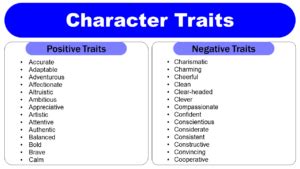 Positive And Negative Character Traits List PDF GrammarVocab
