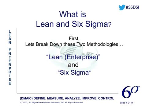 Revolutionizing Processes Lean Six Sigma White Belt Certification