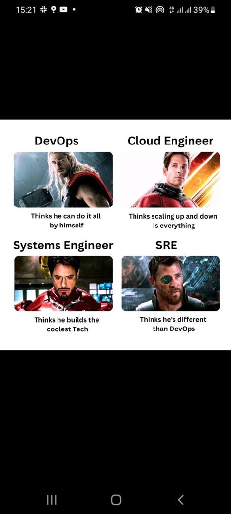 Helen Chukwukelu On Linkedin Devops Engineer Thinks He Can Do It All 😁