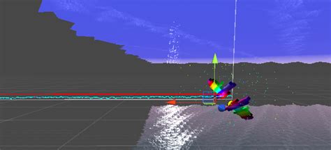 Line Renderer Algebra Math Question How To Draw A Spectrum Of