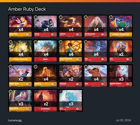 Amber Ruby Deck Lorcana Deck Lorcanagg