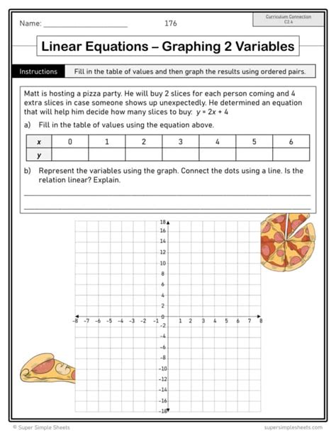 Grade 8 Ontario Math Algebra Patterning And Coding 2020 Curriculum