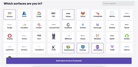 Attack Surface Management Solution Start For Free