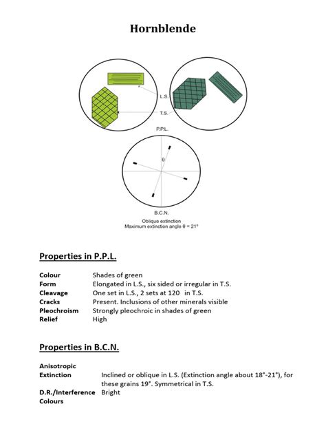 Practical Ii Study Of Minerals Under Microscope Pdf Minerals