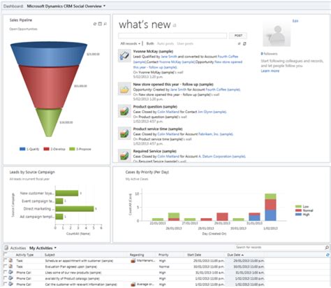 Setting Up A Free 30 Day Trial Of The Polaris Release Of Microsoft