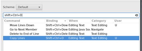 Keyboard Shortcuts Eclipse Ctrlshiftd Not Working With Pydev