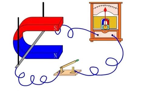 How To Calculate The Parasitic Inductance Of A Via Iot Module Shop Manufacturer Factory