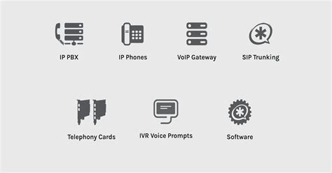 Asterisk Pbx Complete Guide Install Configure And Optimize Voip And Pbx