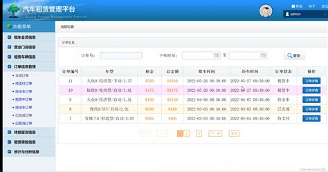 基于java的网上汽车租赁系统 Csdn博客