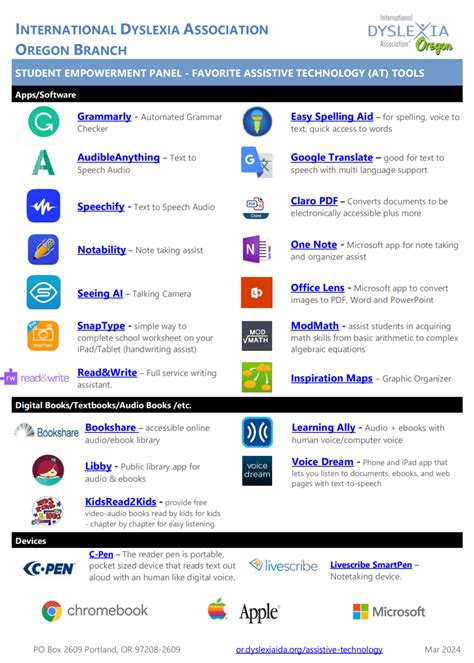Assistive Technology International Dyslexia Association Oregon