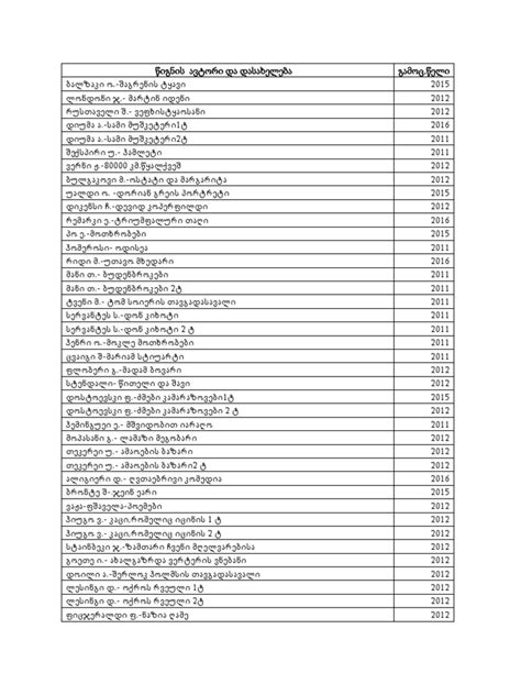 1656584993 ბიბლიოთეკის წიგნები Pdf Pdf
