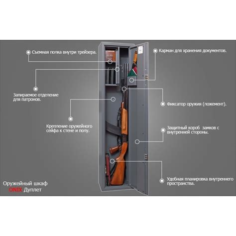 Сейф Для Оружия Размеры Чертежи Фото – Telegraph