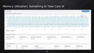 Distributed Deep Learning with Keras and TensorFlow on Apache Spark | PDF