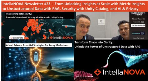Intellanova Newsletter 23 — From Unlocking Insights At Scale With