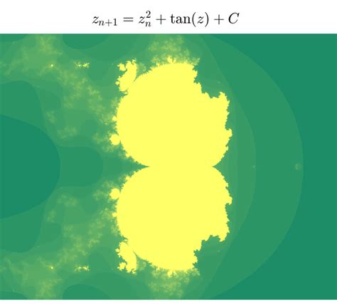 Matlab绘制曼德勃罗mandelbrot集，并利用gpu加速 知乎